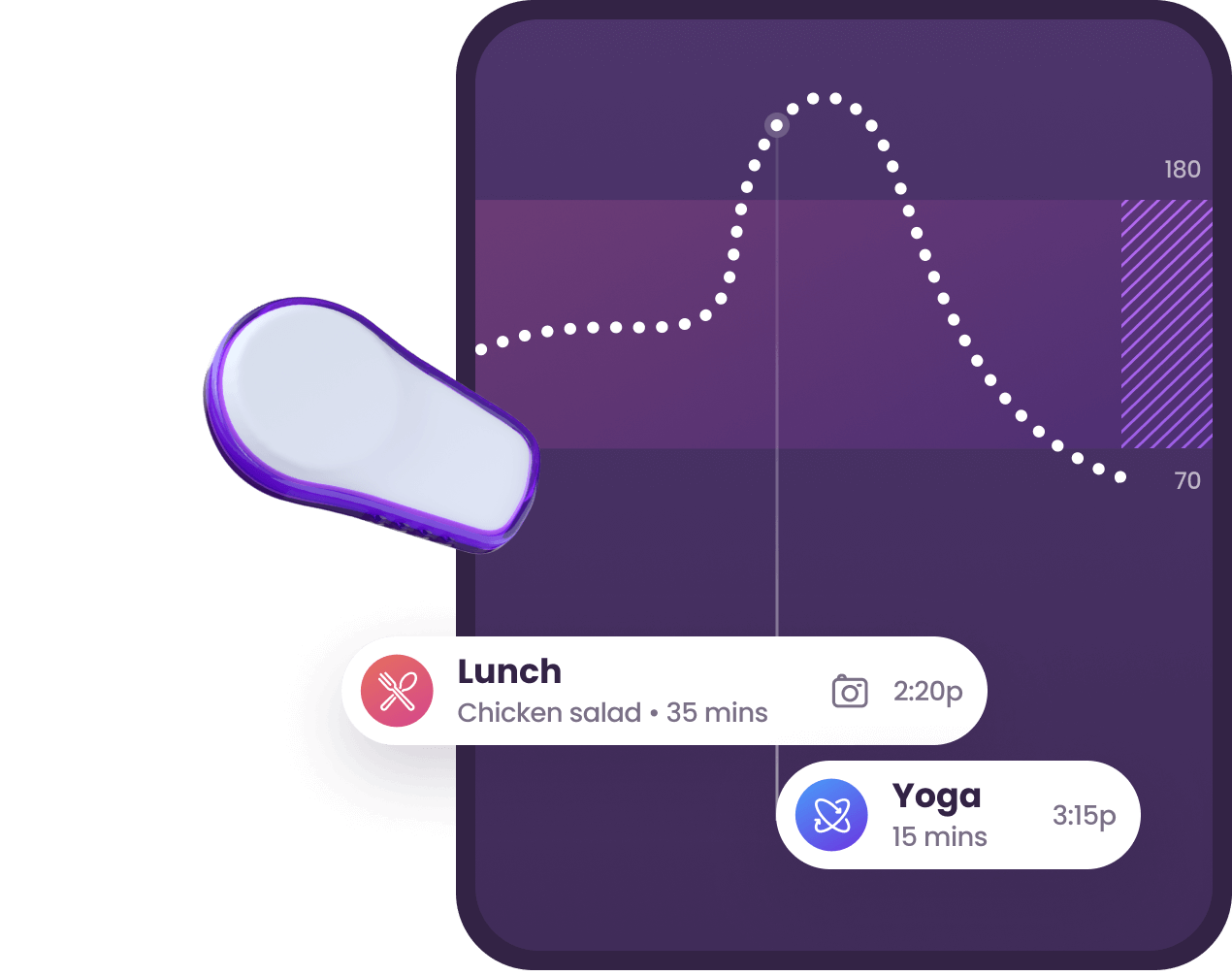 Our Approach | Level2